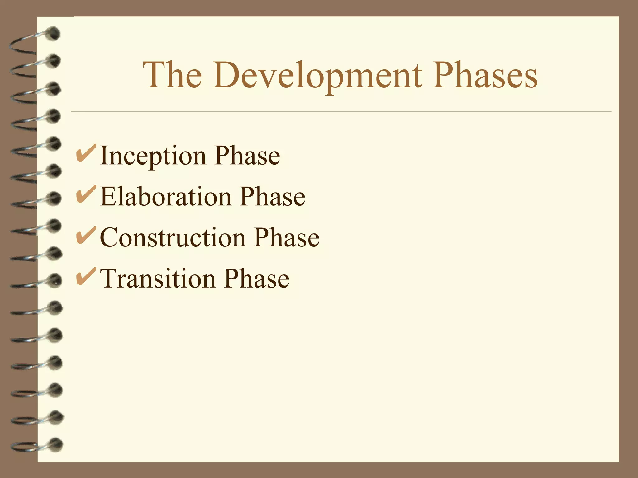 RUP VS RAD Methodology | PPT