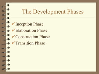 RUP VS RAD Methodology | PPT