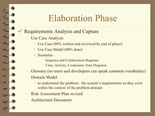 RUP VS RAD Methodology | PPT