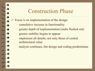 RUP VS RAD Methodology | PPT