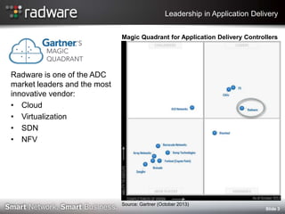 Radware bringing mission and performance critical applications to cloud ...