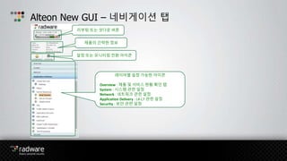 Radware Alteon Introduction - new GUI | PPTX