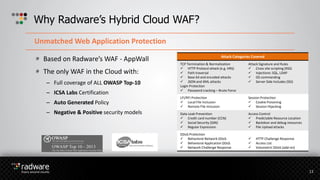 Radware Hybrid Cloud WAF Service | PDF