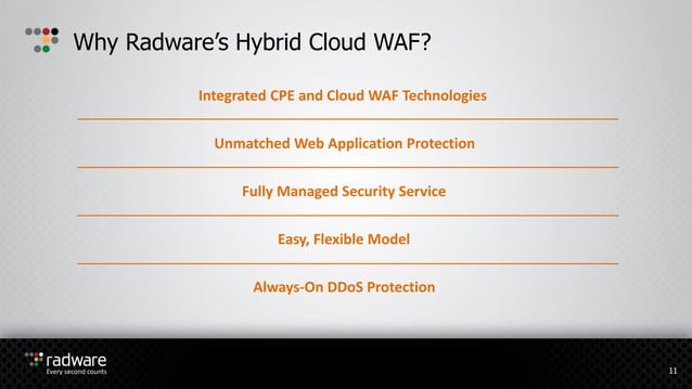 Radware Hybrid Cloud Web Application Firewall and DDoS Protection | PDF