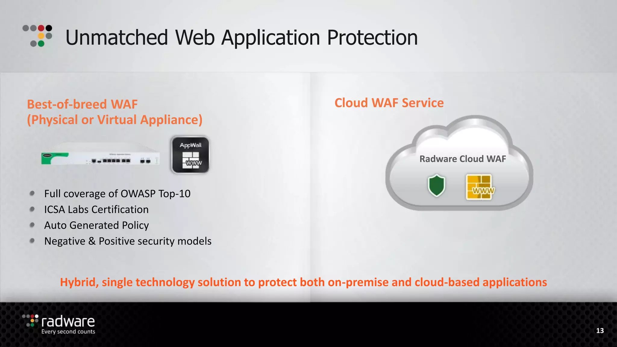 Radware - WAF (Web Application Firewall) | PPTX