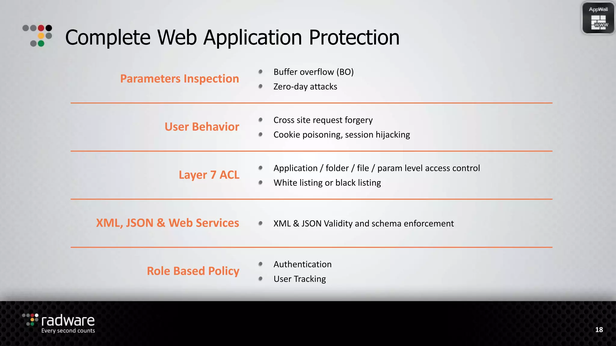 Radware Waf Web Application Firewall Pptx Web Development