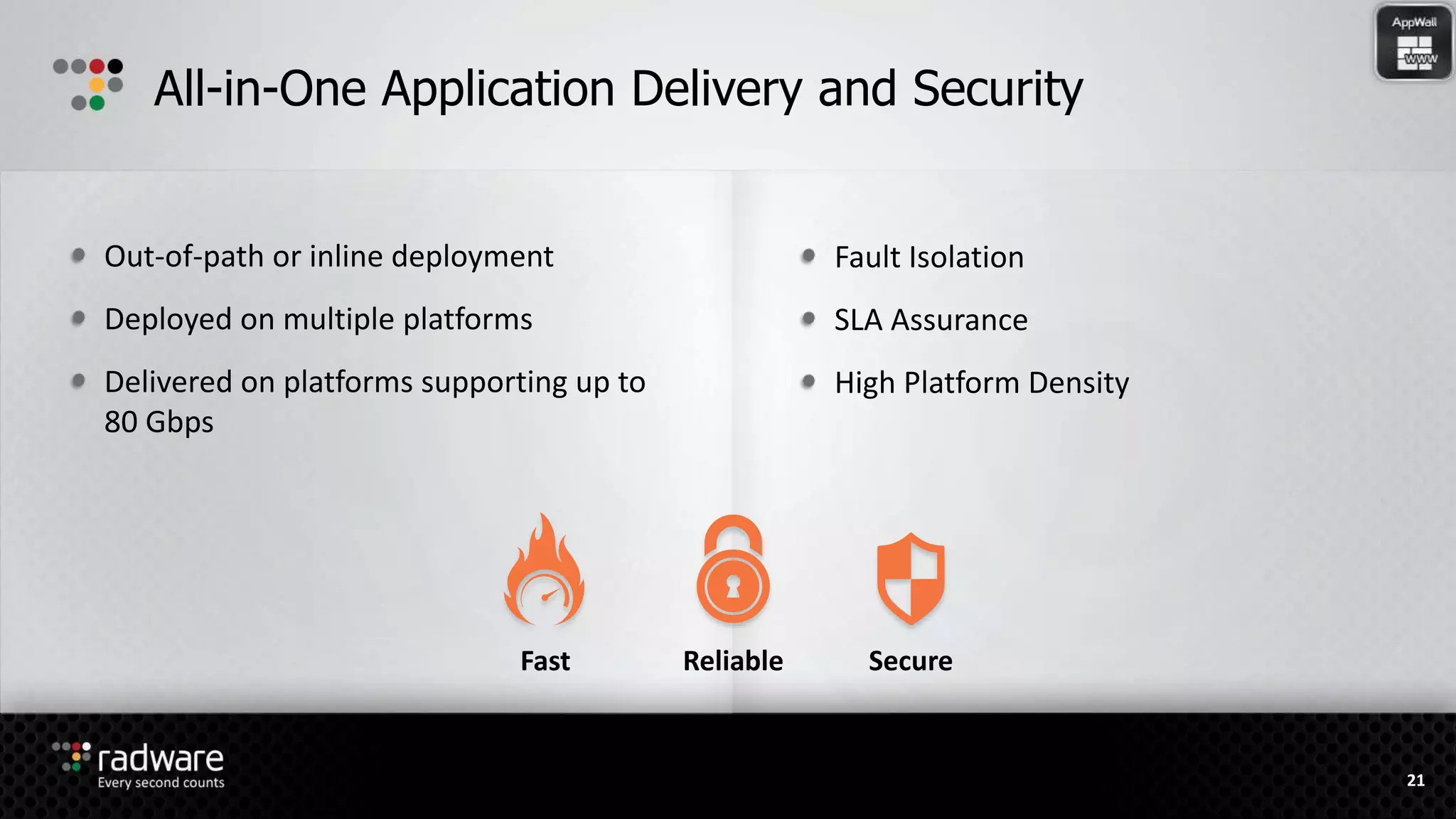 Radware - WAF (Web Application Firewall) | PPTX