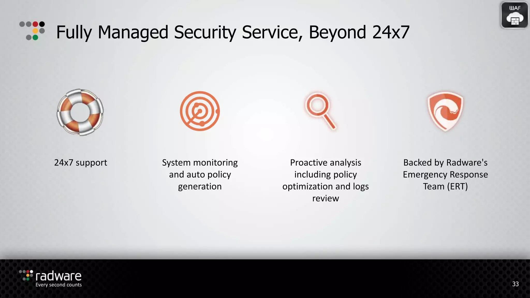 Radware Waf Web Application Firewall Pptx Web Development