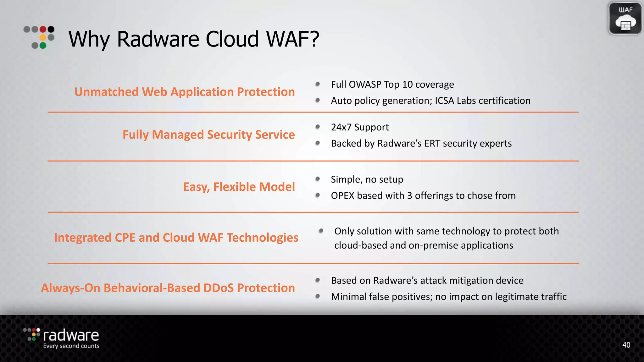 Radware - WAF (Web Application Firewall) | PPTX