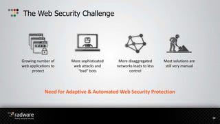 Radware - WAF (Web Application Firewall) | PPTX