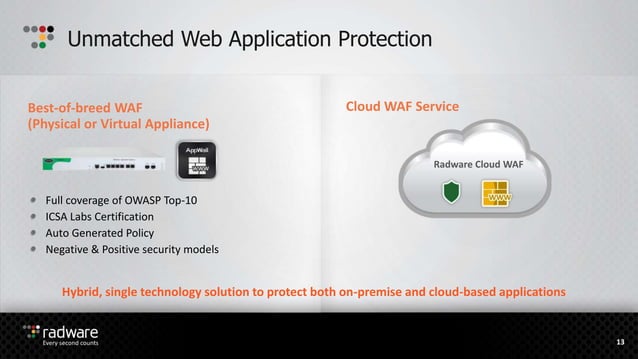Radware Waf Web Application Firewall Pptx Web Development
