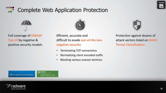 Radware - WAF (Web Application Firewall) | PPTX | Web Development | Internet