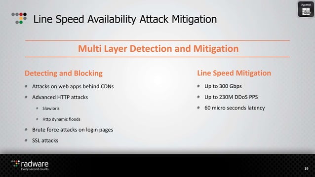 Radware - WAF (Web Application Firewall) | PPTX | Web Development ...