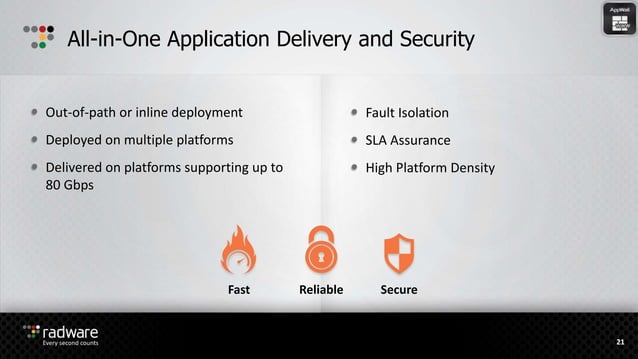 Radware Waf Web Application Firewall Pptx Web Development