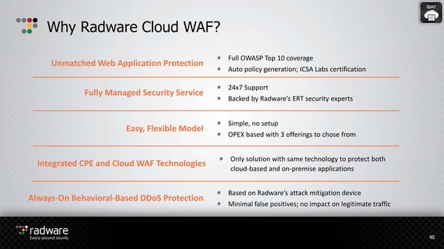 Radware - WAF (Web Application Firewall) | PPTX | Web Development | Internet