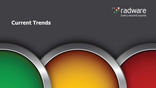 Radware - WAF (Web Application Firewall) | PPTX