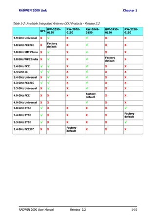 Rad win 2000_mn_2-2 | PDF