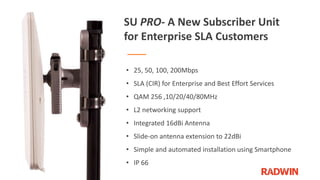 Radwin Fiber-like broadband solution | PPT