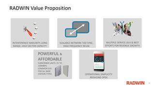 Radwin Fiber-like broadband solution | PPTX