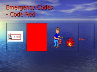 FIRE AND SAFETY | PPT