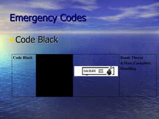 FIRE AND SAFETY | PPT