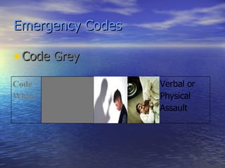 FIRE AND SAFETY | PPT