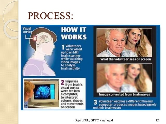 Mind reading computer | PPT