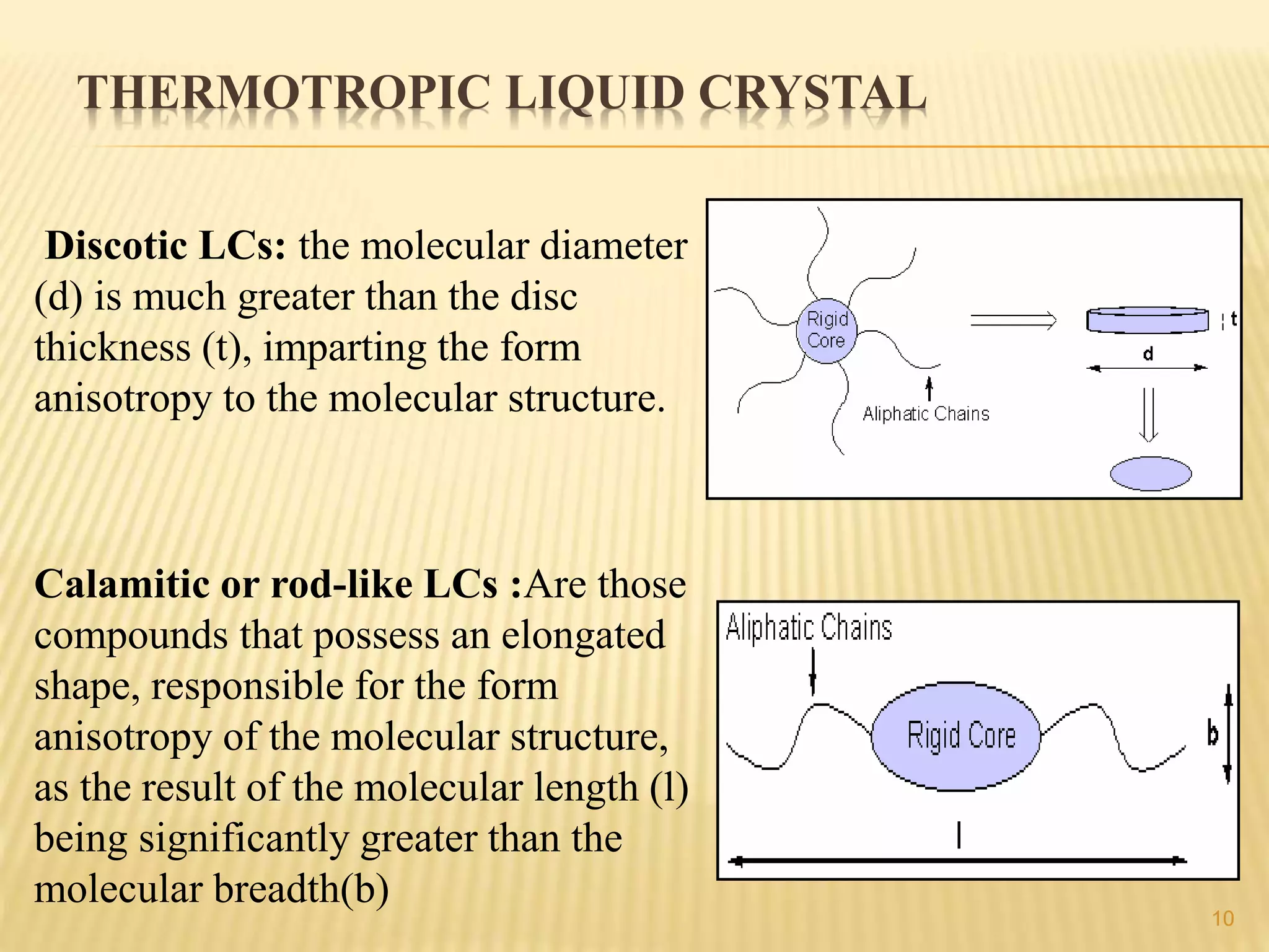 liquid crystal phase | PPTX