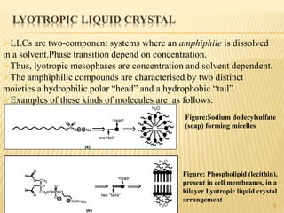 liquid crystal phase | PPTX