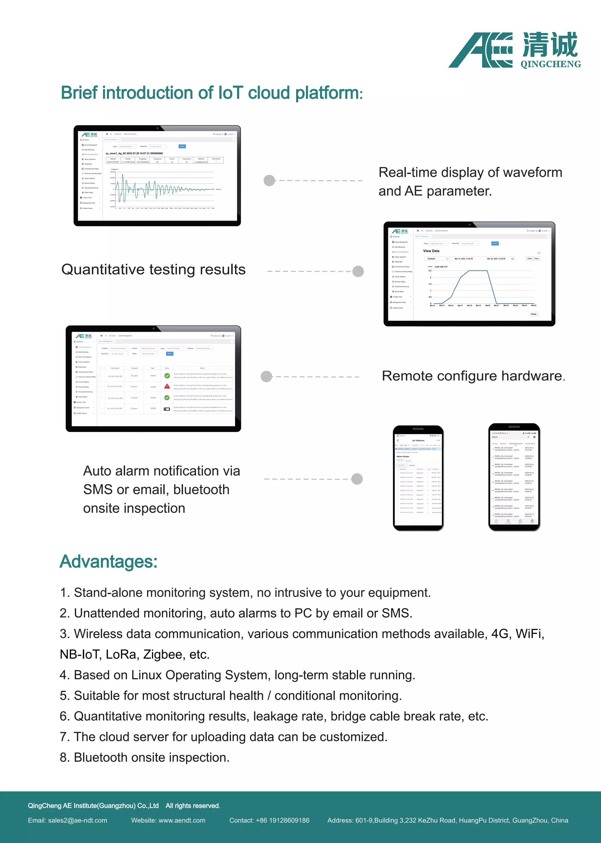 RAEM2 IoT-AE Monitoring System.pdf