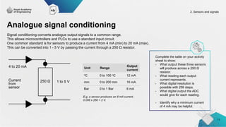 rae_mic2_sensors_and_signals for study purposes | PPT