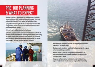 Rae offshore brochure fully complete | PDF