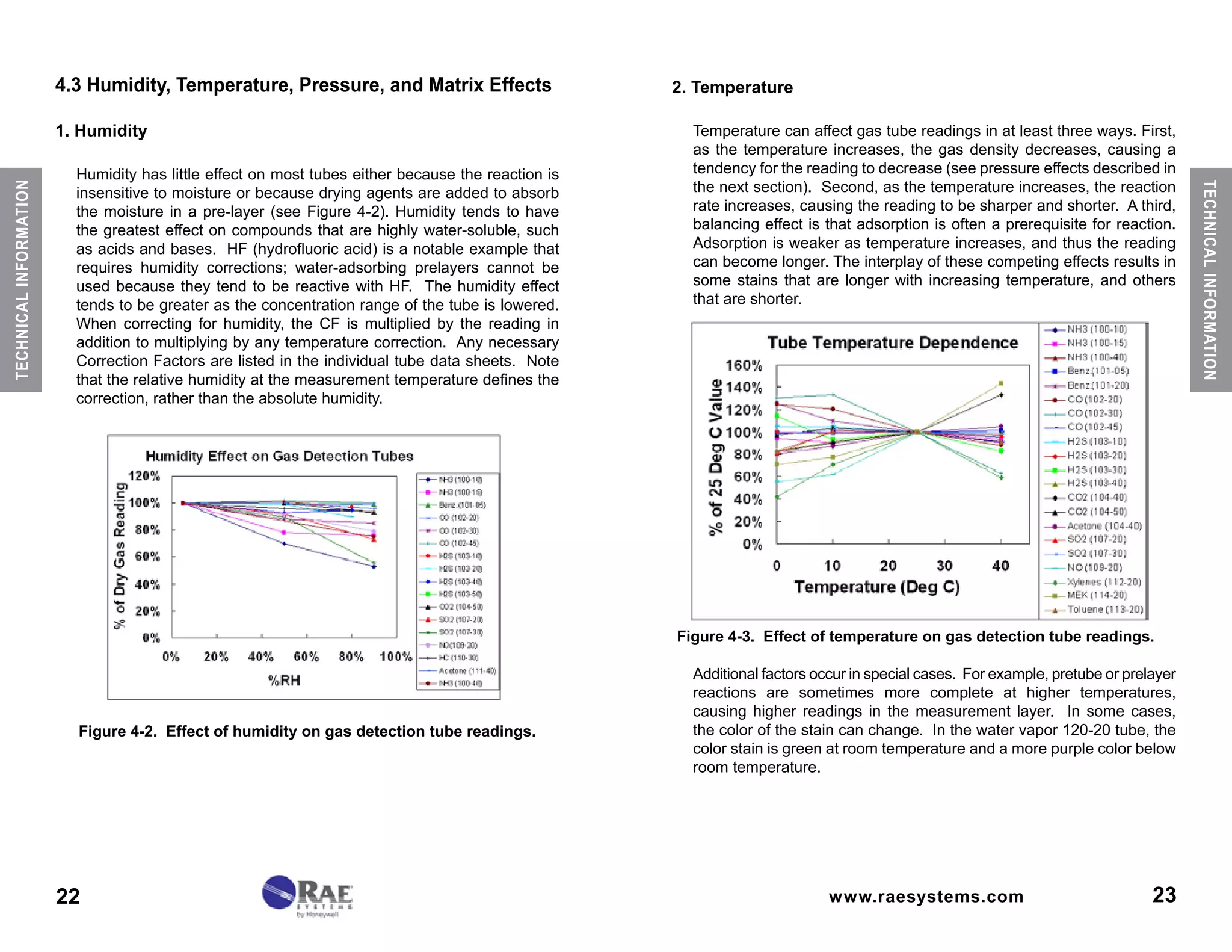 RAE Systems Gas Detection And Tube Sampling Handbook | PDF