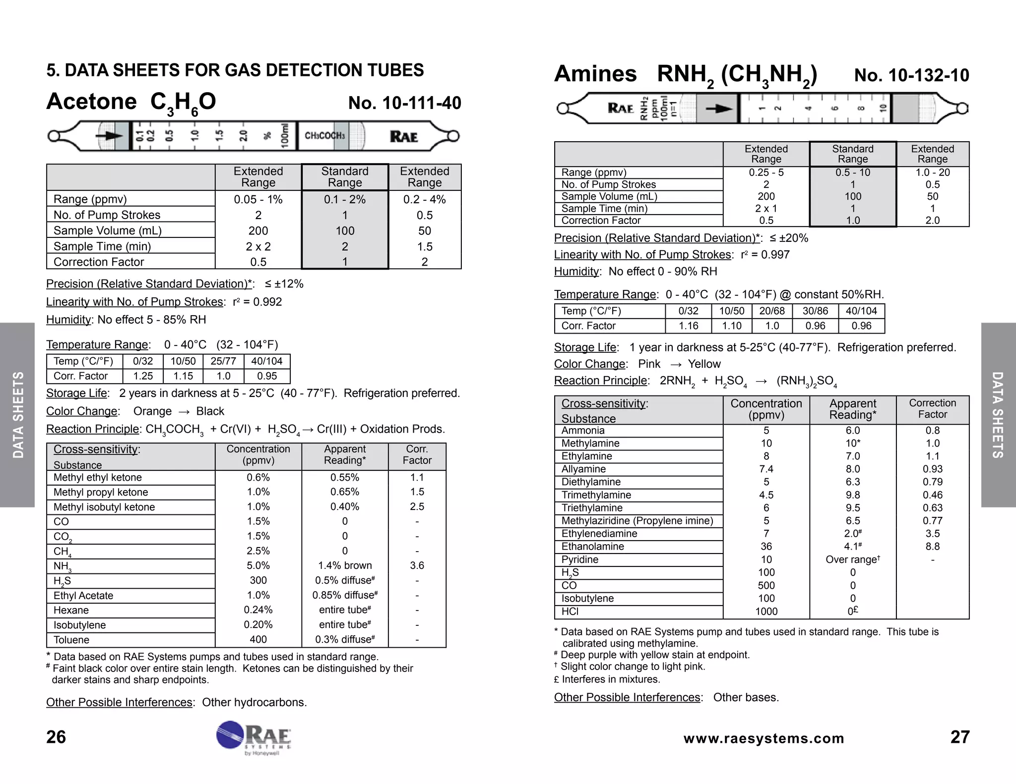 RAE Systems Gas Detection And Tube Sampling Handbook | PDF