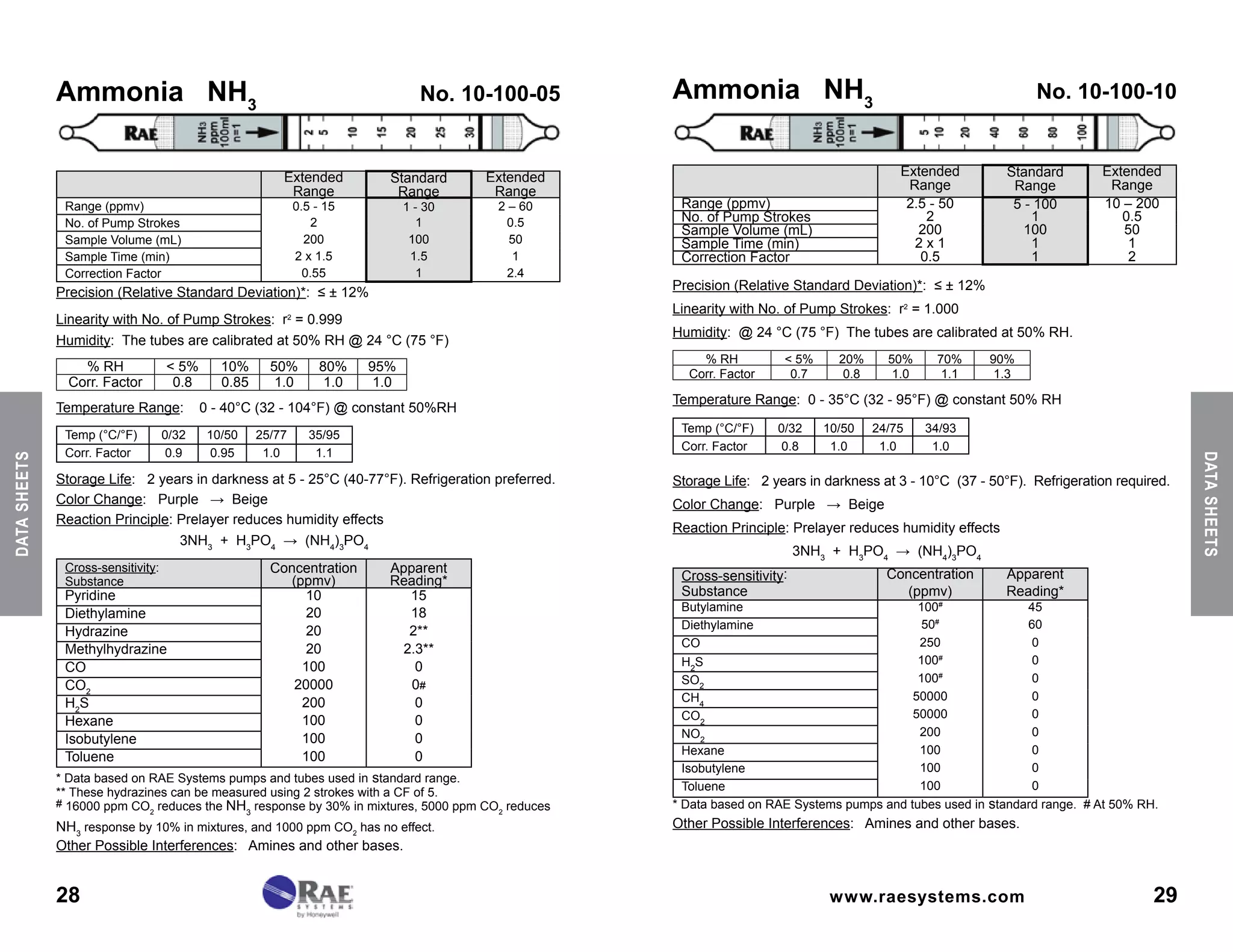 RAE Systems Gas Detection And Tube Sampling Handbook | PDF