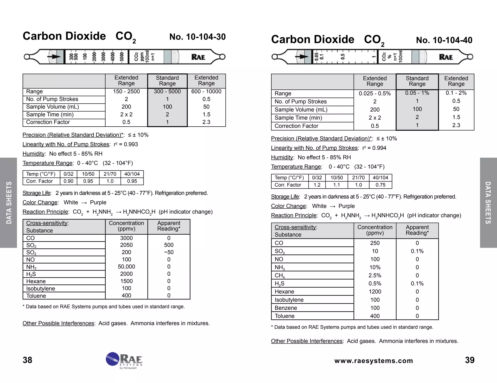 RAE Systems Gas Detection And Tube Sampling Handbook | PDF