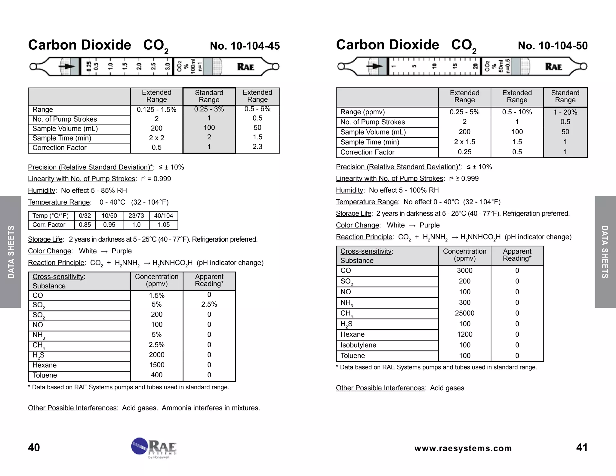 RAE Systems Gas Detection And Tube Sampling Handbook | PDF