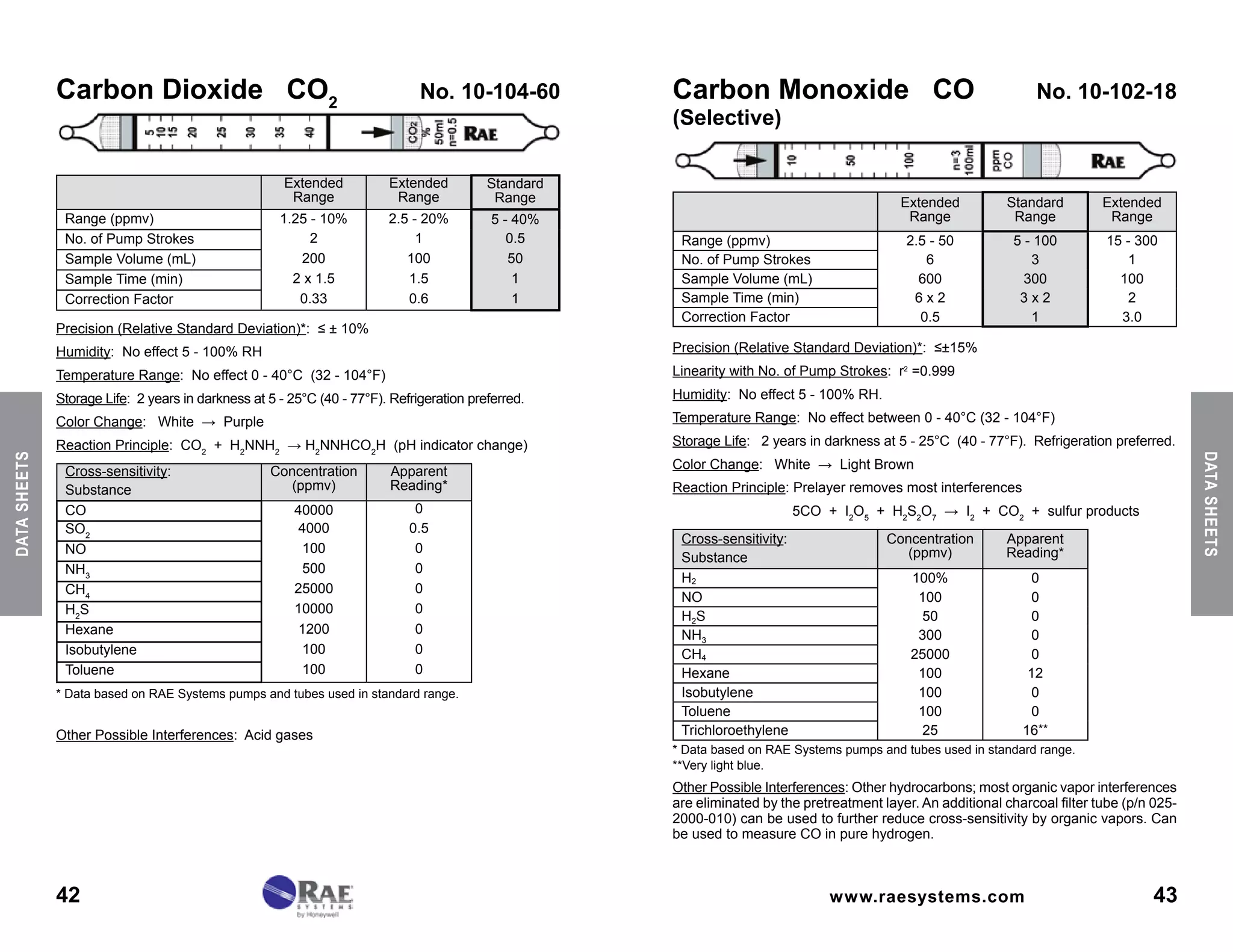 RAE Systems Gas Detection And Tube Sampling Handbook | PDF