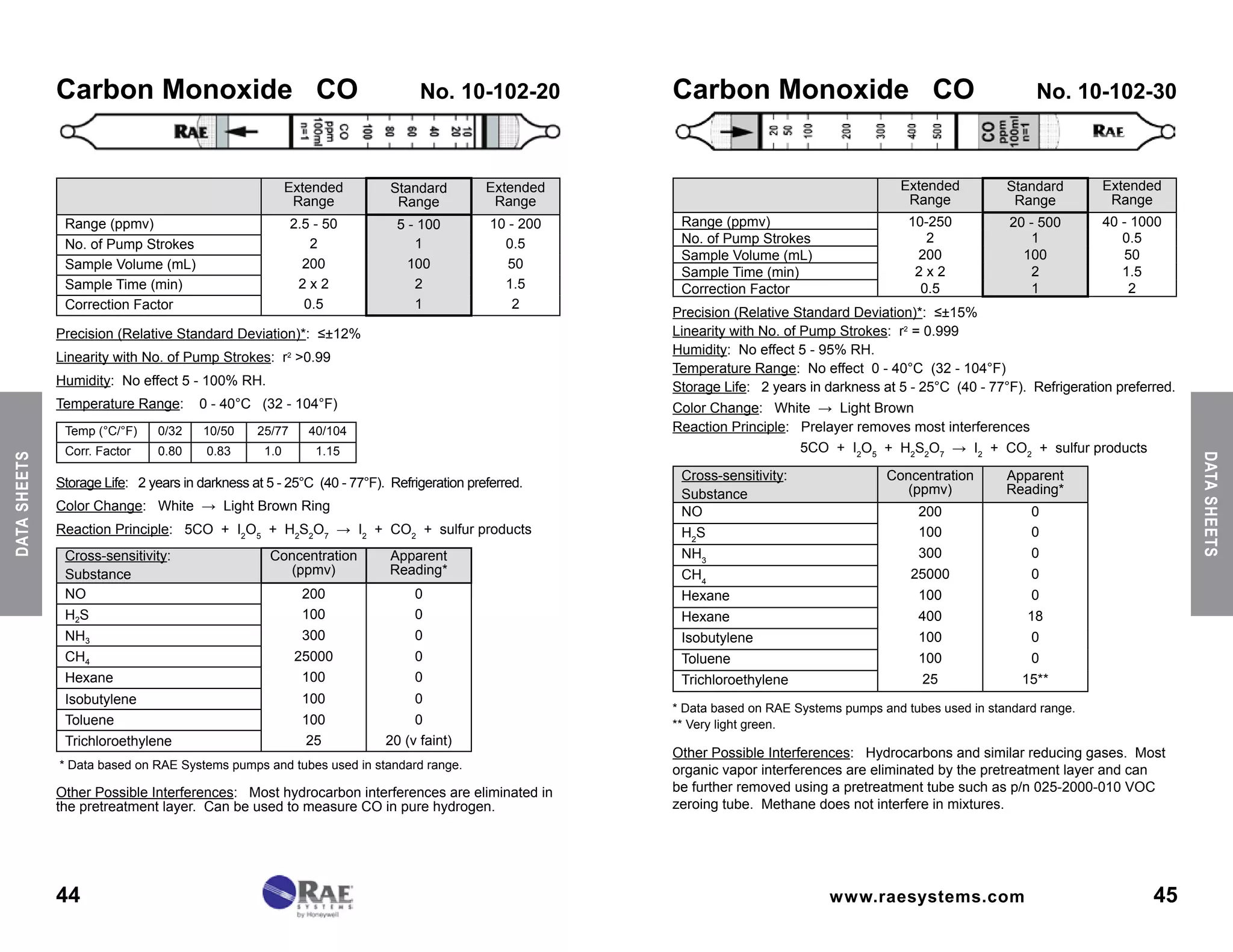 RAE Systems Gas Detection And Tube Sampling Handbook | PDF