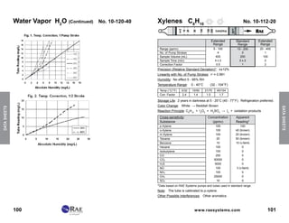 RAE Systems Gas Detection And Tube Sampling Handbook | PDF