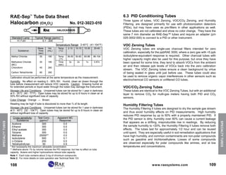 RAE Systems Gas Detection And Tube Sampling Handbook | PDF
