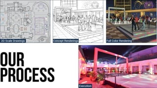 Ra Event Productions Brochure | PPT