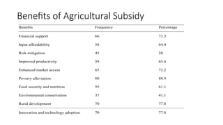 ASSESSMENT OF AGRICULTURAL SUBSIDY ON FOOD PRODUCTS | PPT
