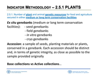 Crop and Livestock Indicators | PPT