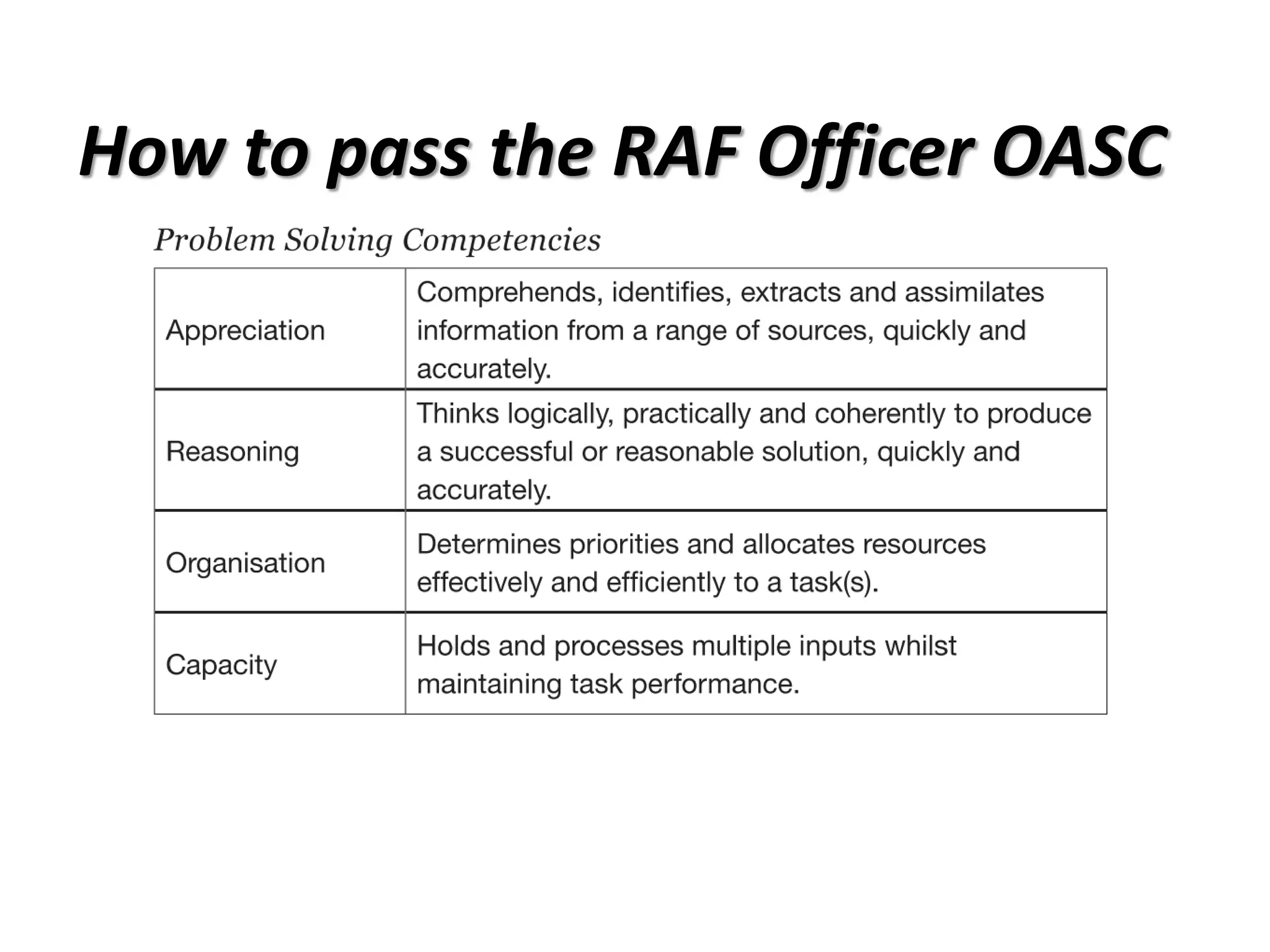 RAF Officer OASC Hints and Tips | PDF