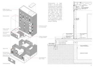 Architecture Portfolio Sample | PDF