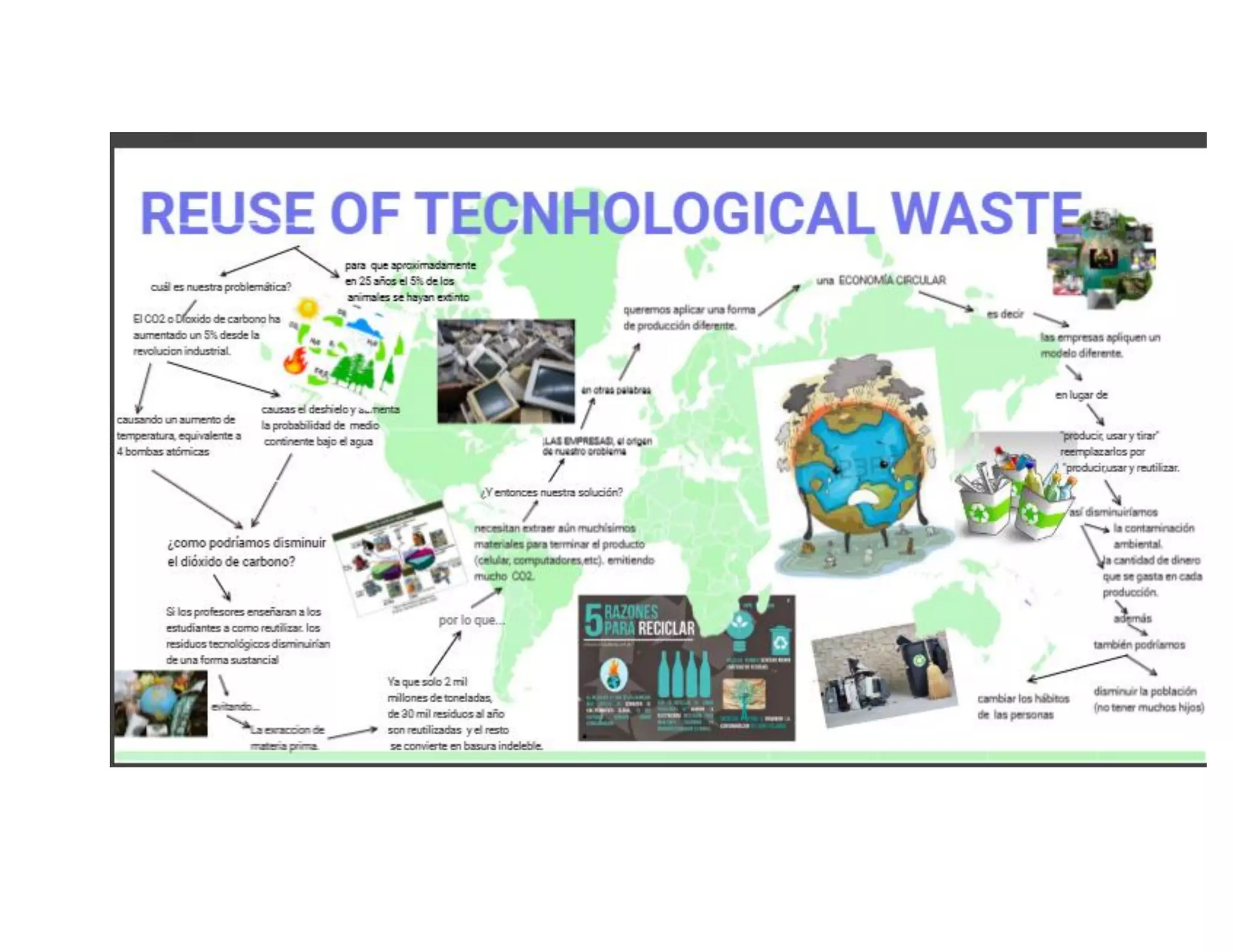 Rafael alexander riatiga duran, juan pablo buitrago rendon,daniel ...