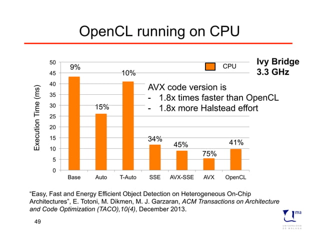 Programming Models for Heterogeneous Chips | PPT