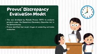 rafael curriculum evaluation Philippines PowerPoint presentation ...