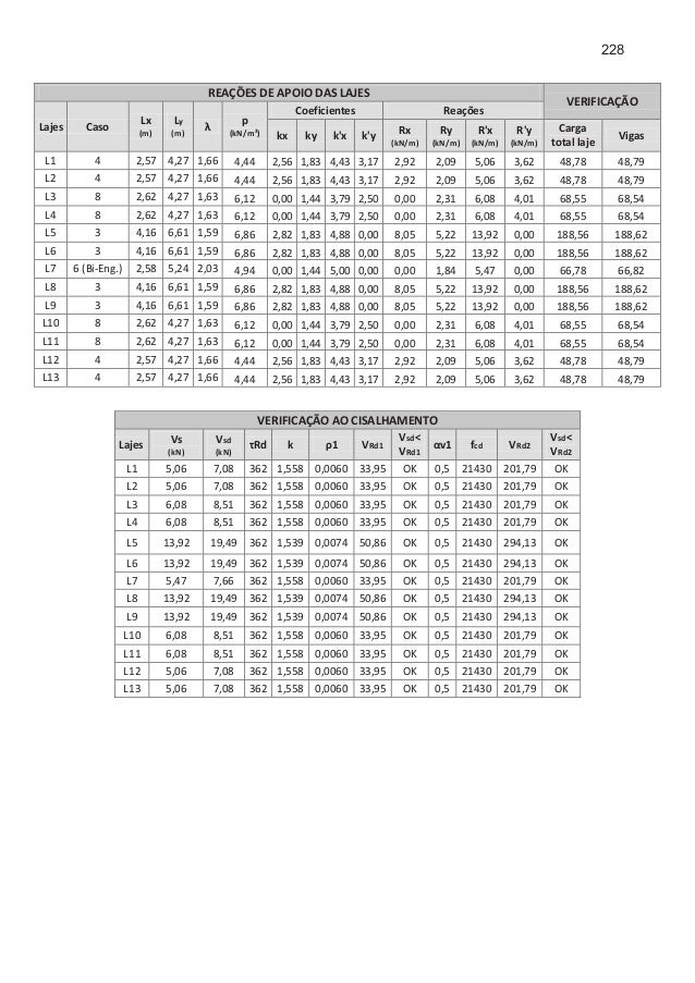 Rafael do valle pereira cardoso